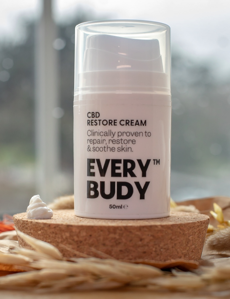 CBD Cosmetics - EveryBudy